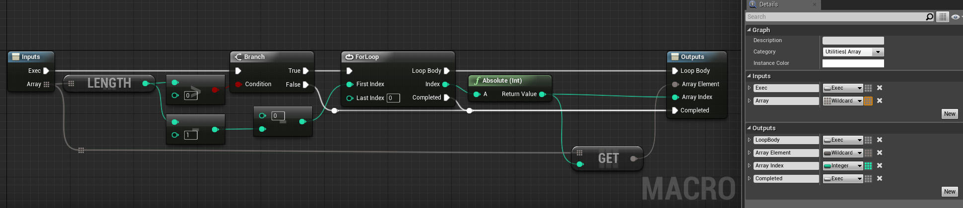A Little Tip Remove Elements From An Array In One Pass With A Reverse For Loop Programming