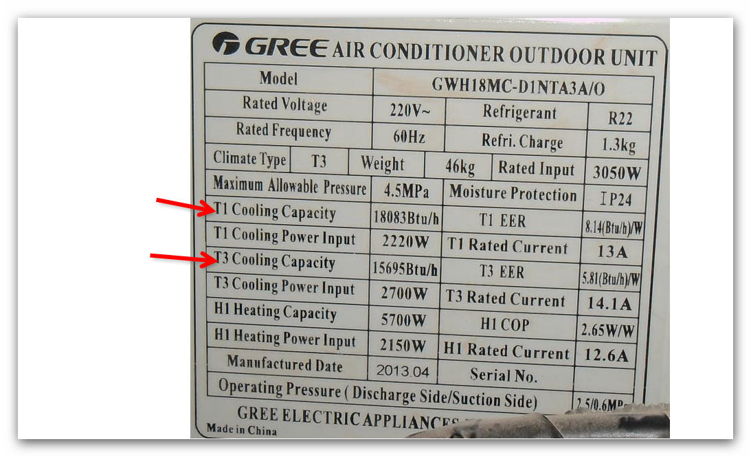 Air Conditioner Name Plate Codes Definition Air Conditioner Name Plate Codes Definition