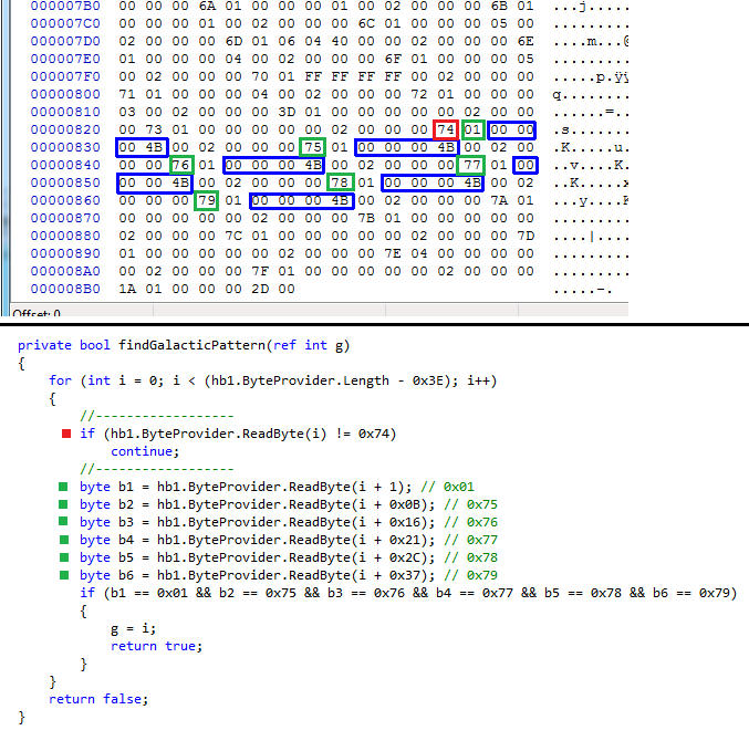 ME3 Profile Editor - ME3 Explorer Toolset Forums