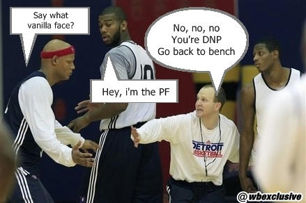 Detroit Pistons Memes - RealGM