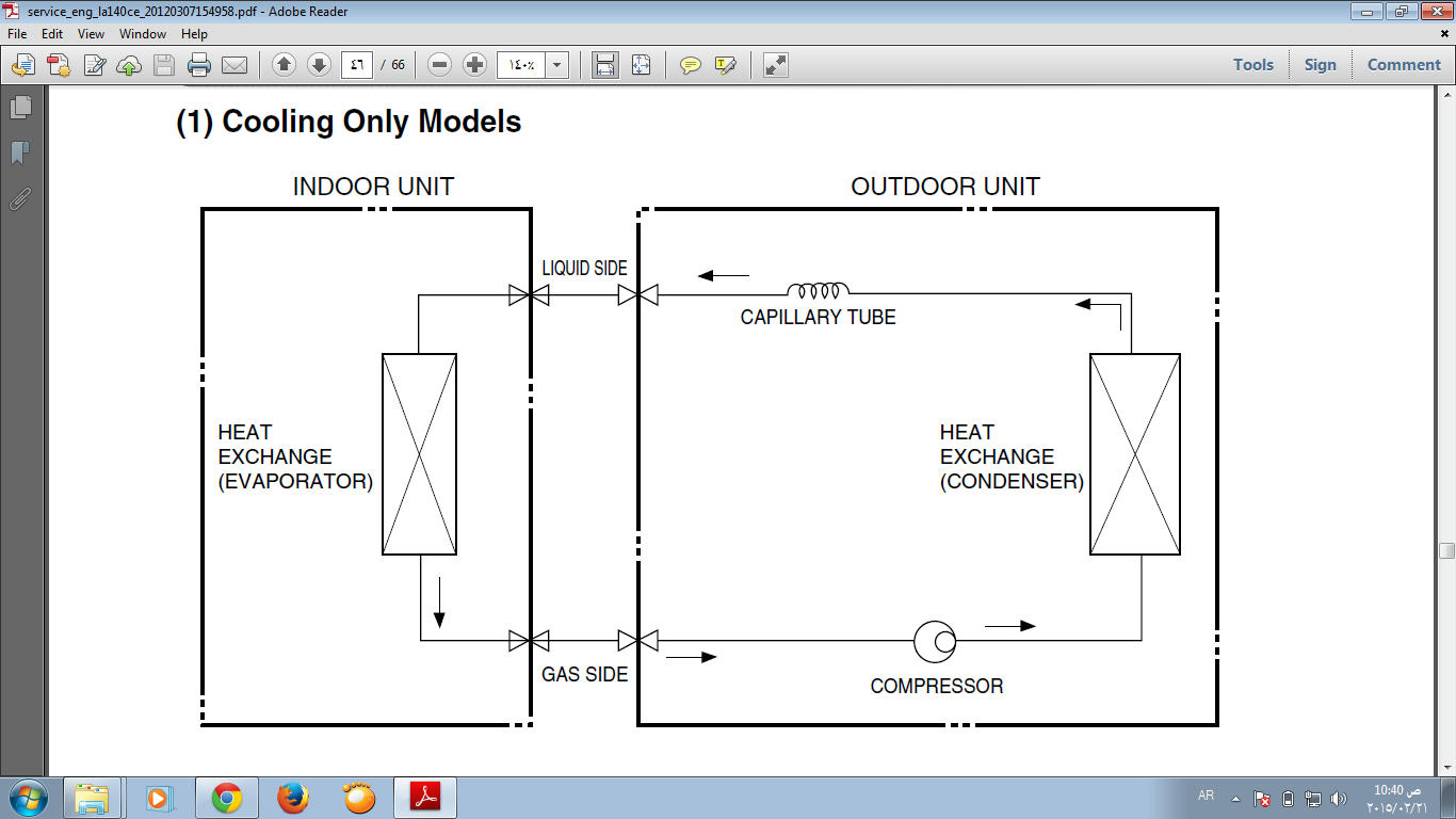 check valve replacement in mini split heat pump