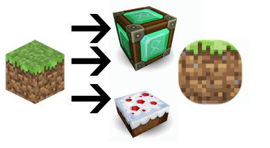 Minecraft Desktop Icon