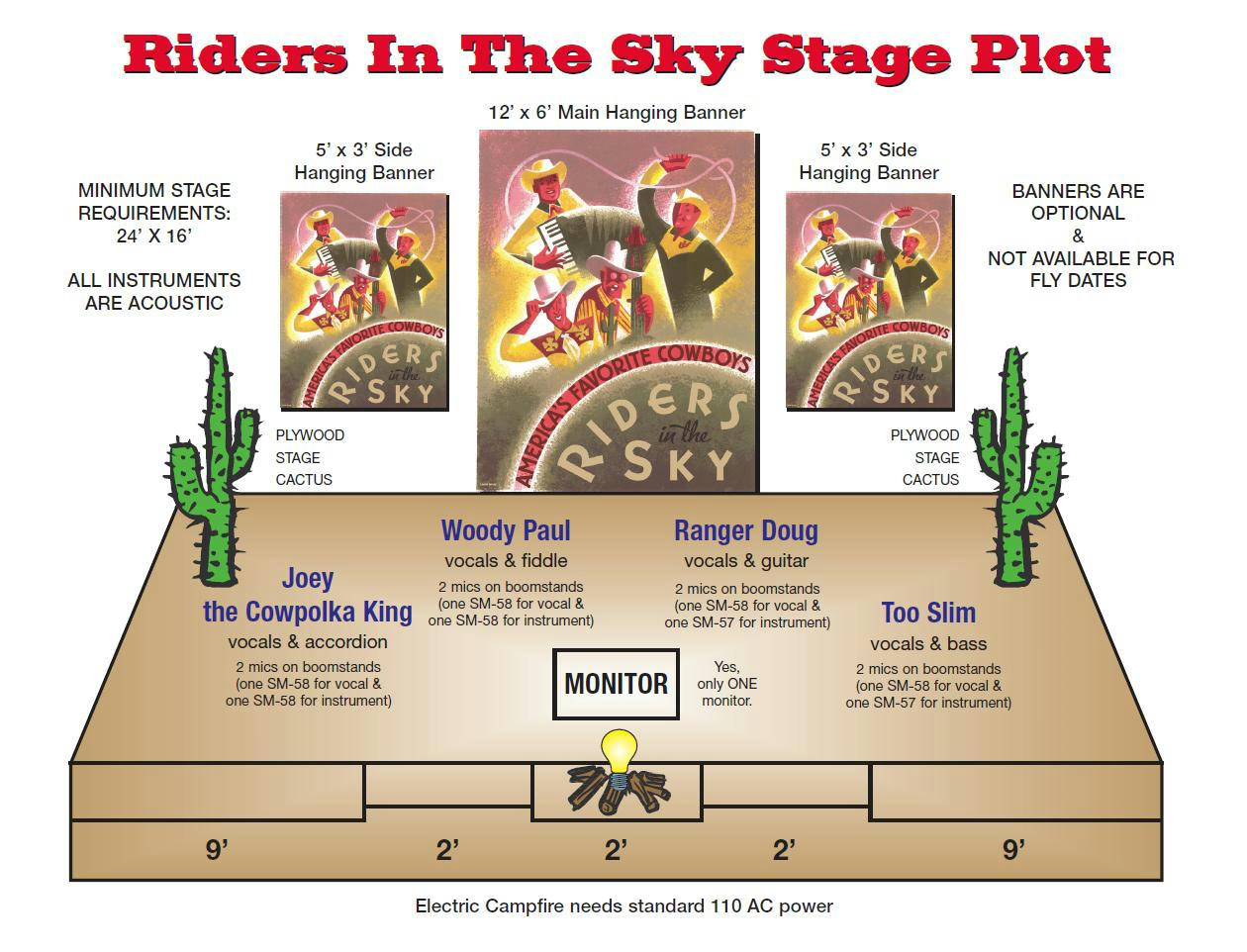 Stage Plot | Riders In The Sky