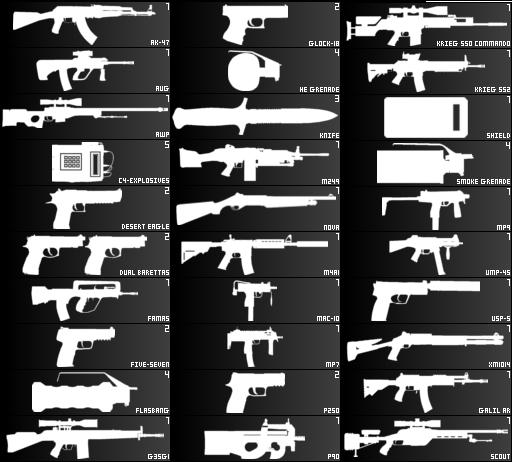 CS:GO HUD Re-Do [Counter-Strike] [Counter-Strike 1.6] [Works In Progress]