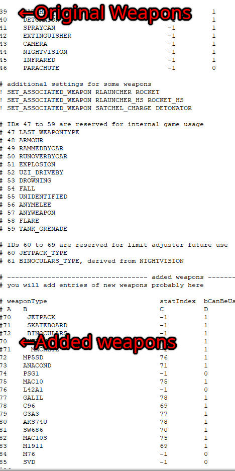 Model Variations - Page 20 - Scripts & Plugins - GTAForums