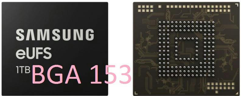 أشمل موضوع في العالم لشرح الجيتاغ - Eazy share