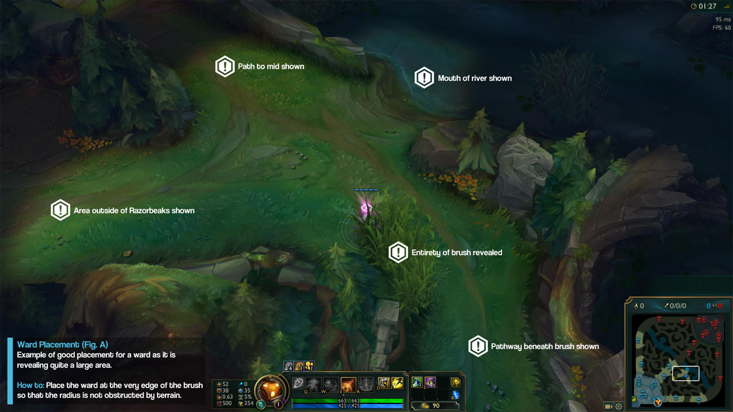 Support Tips : Where to pink ward : summonerschool