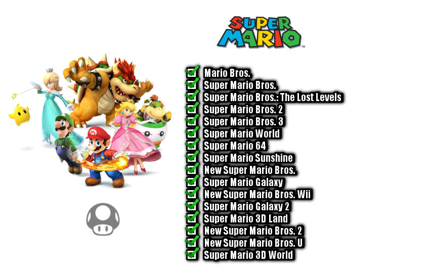 SMASH REPS - Analysis on the Smash series in its representatives ...