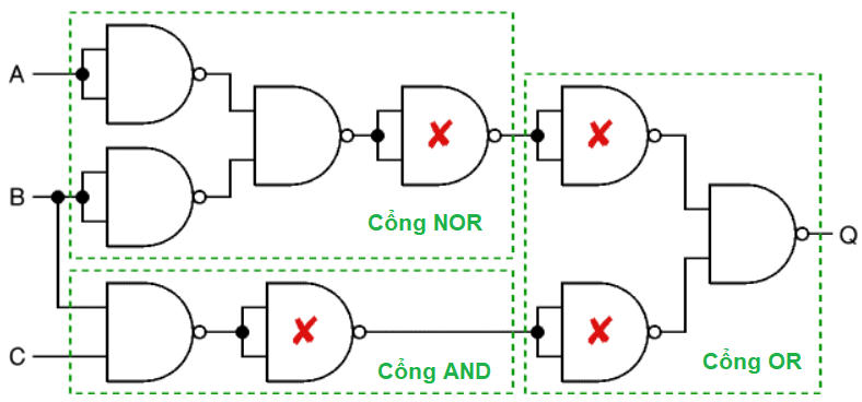 Giới thiệu các cổng logic - Điện Tử Việt
