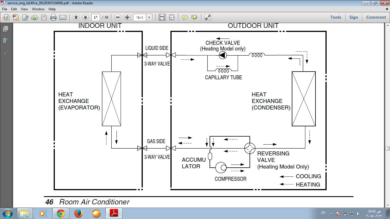 check valve replacement in mini split heat pump
