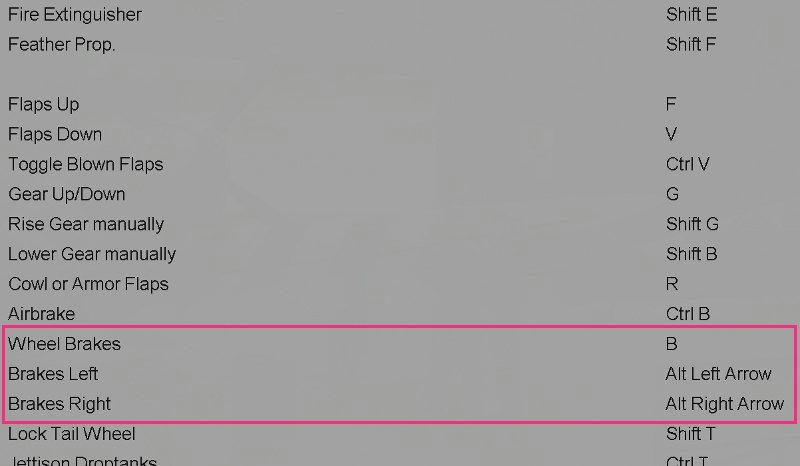 Toe Brakes in 4.12.2m