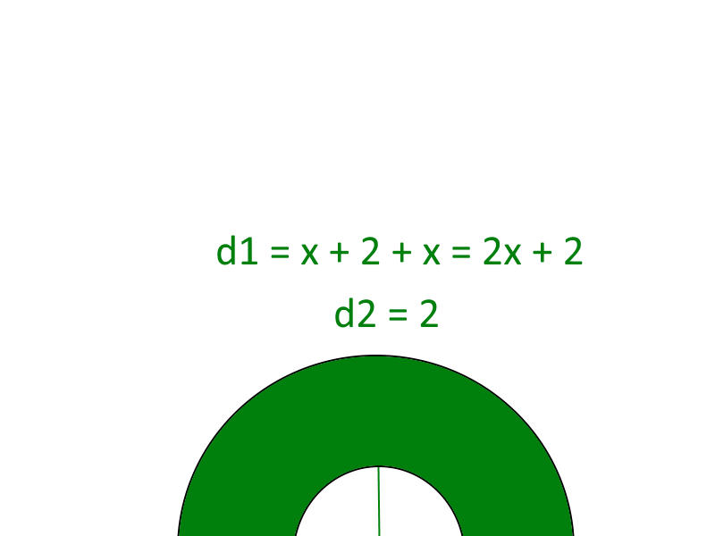 Circumference of smaller half circle removed inside of half circle ...