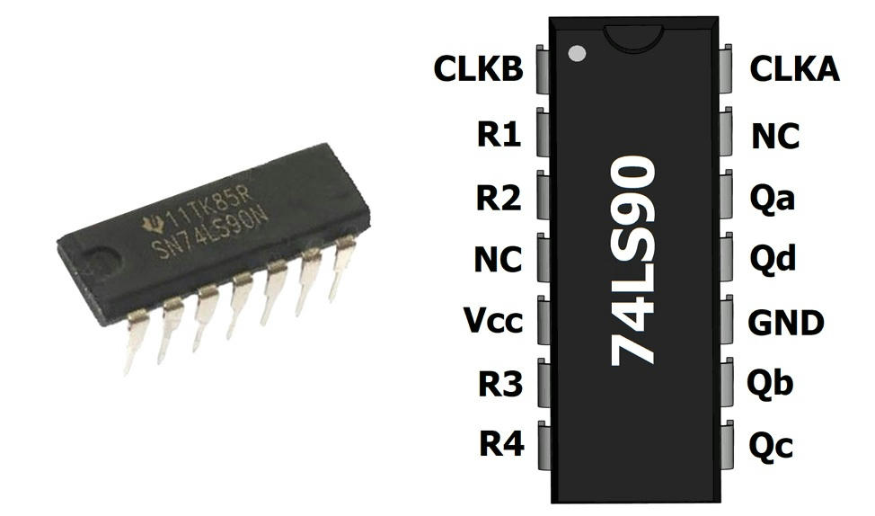 Giới thiệu IC đếm 74LS90 - Điện Tử Việt