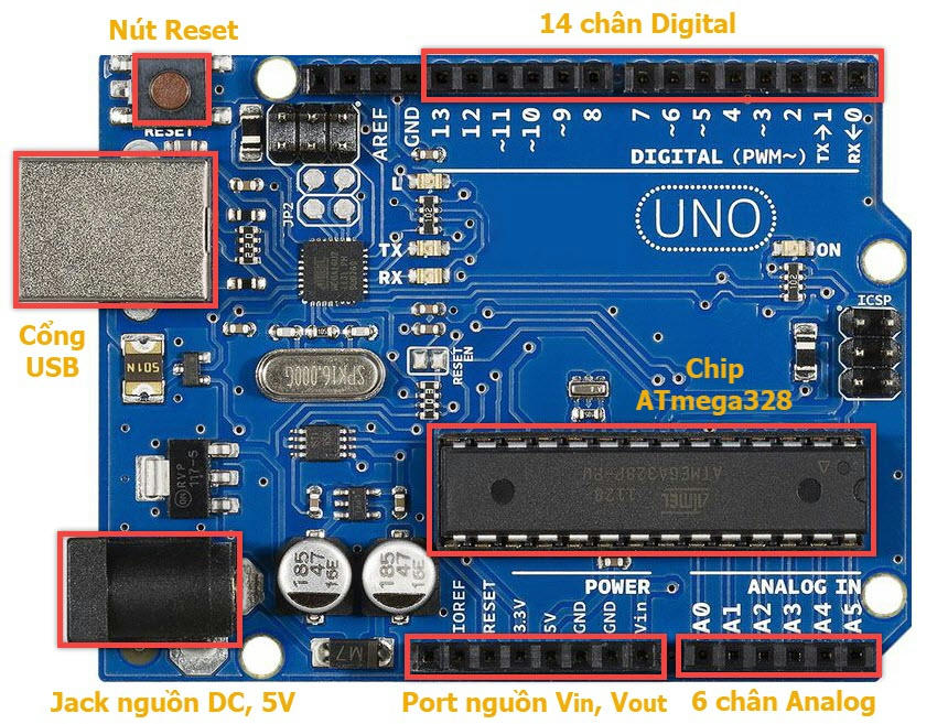 Giới thiệu Arduino UNO R3