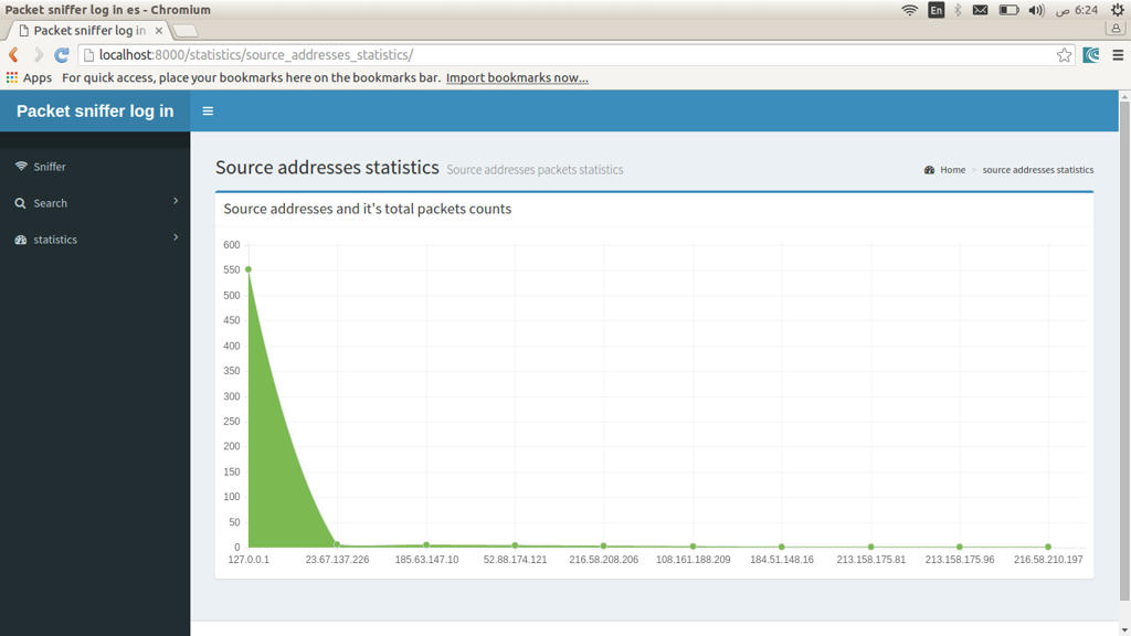 GitHub - AskaoAhmedSaad/Packet-sniffer: django web application sniff network packets over tcp ...