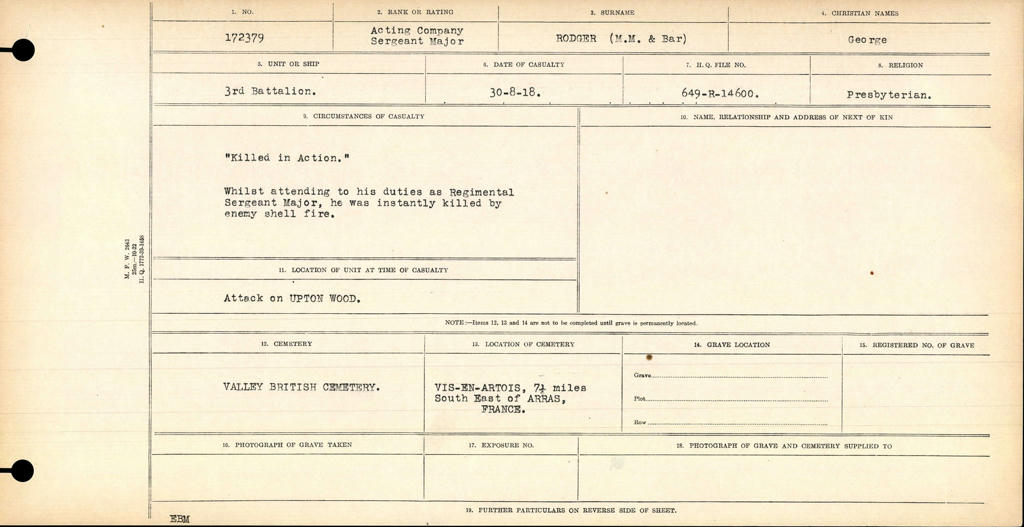 George Rodger :: Great War Dundee - This is Dundee's story of those ...