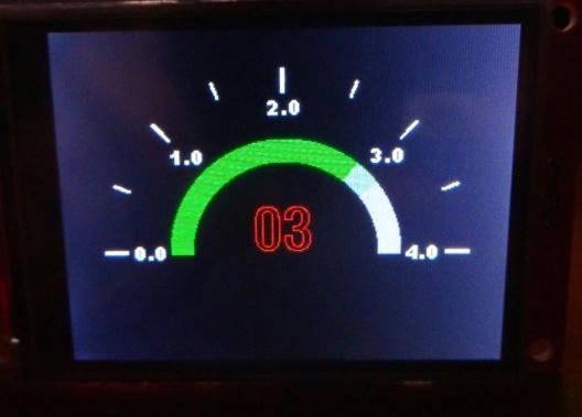 What's the best way (fastest refresh) to make an analogue gauge display ...
