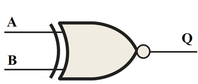 Giới thiệu các cổng logic - Điện Tử Việt