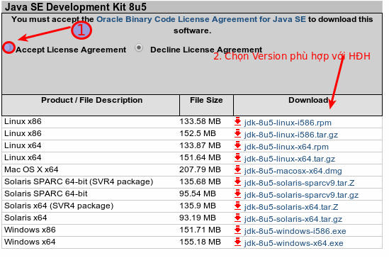 Cài đặt môi trường phát triển ứng dụng Android | Lập trình tư duy