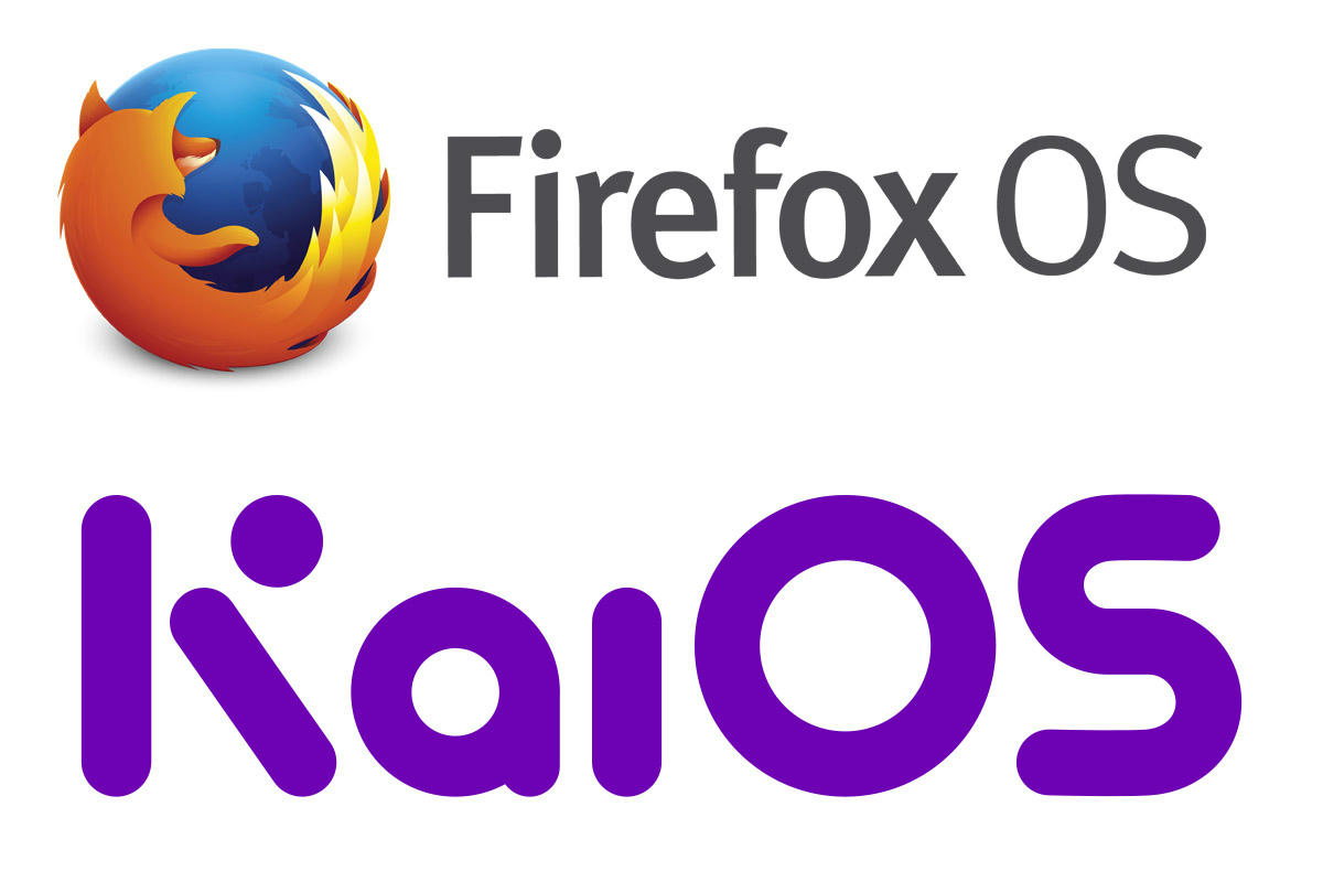 Case Study: KaiOS – Denislav Popov