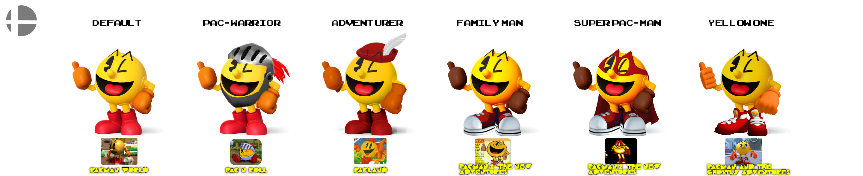 Official - Pac-Man's Amazing Full Colour Fan Club! - Pac-Man General ...