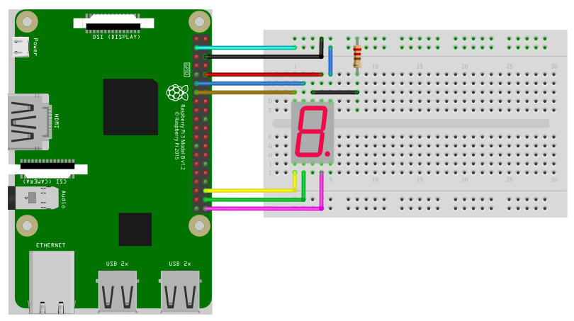 Giao tiếp led 7 đoạn với Raspberry Pi