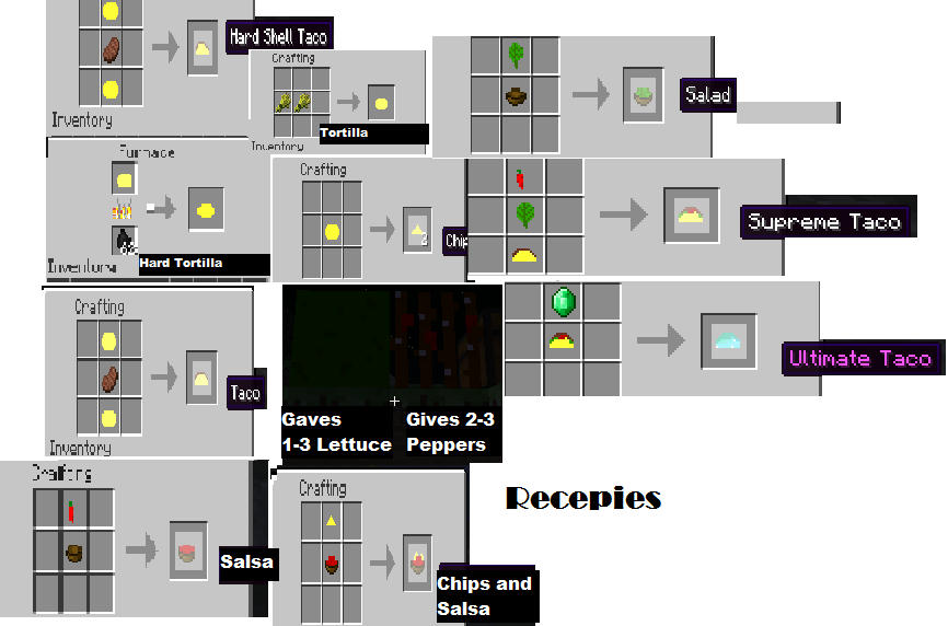 Mexican Food Mod + 12 foods + 2 plants - Minecraft Mods - Mapping and ...