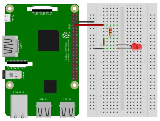 Lập trình cho Raspberry Pi với thư viện RPi.GPIO - Điện Tử Việt