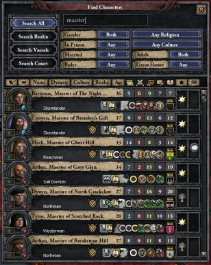 [Submod] A Maester's Chain - The Citadel: A Game of Thrones Mod