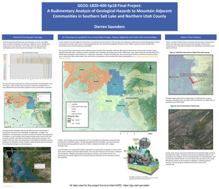 Intermediate GIS Final Project - DARREN VINCENT SAUNDERS