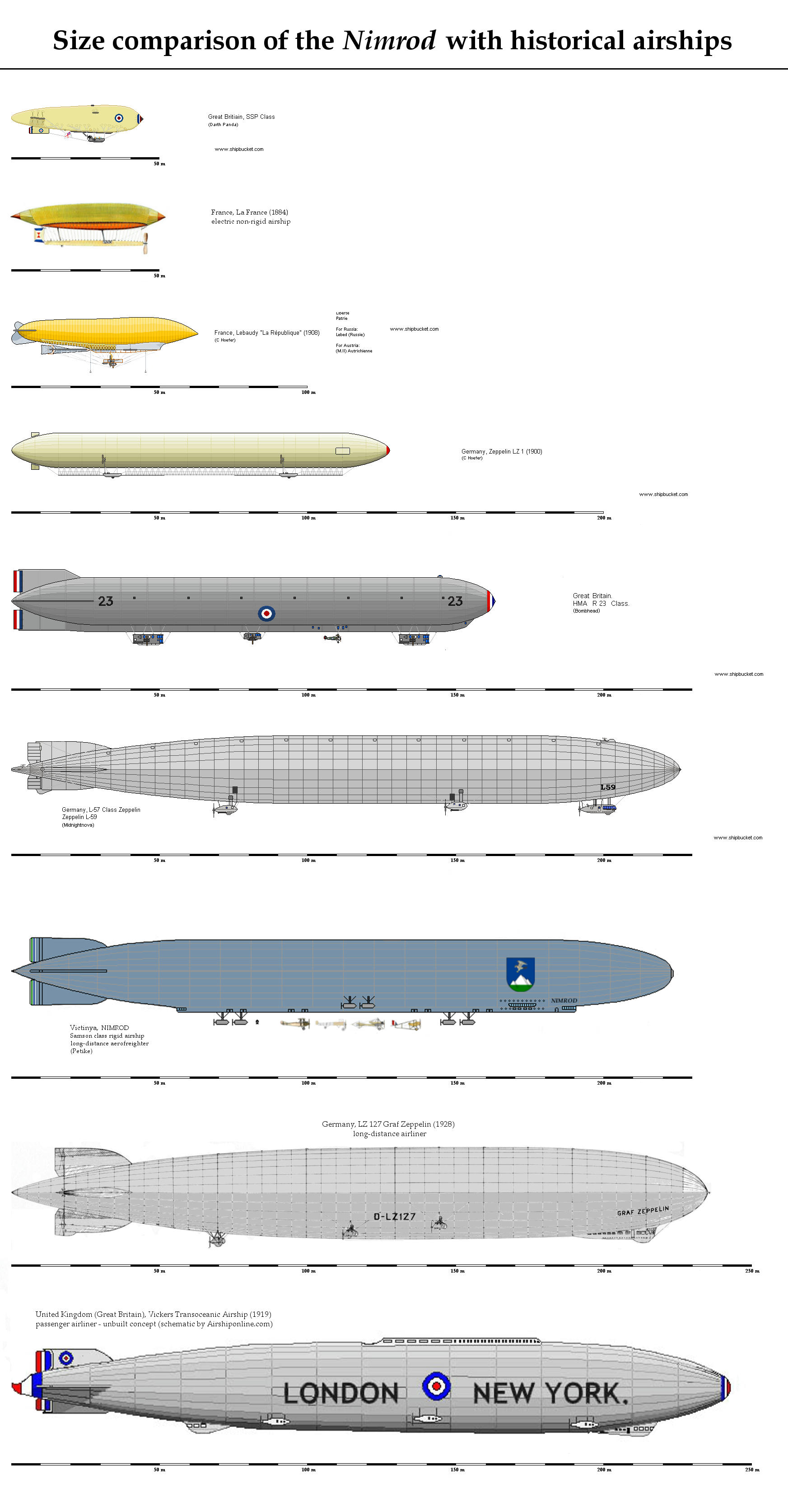 Air and Space Photos from Alternate Worlds. | Page 204 ...