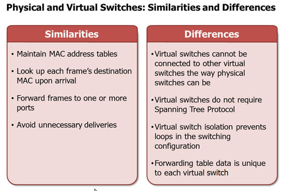 Xenserver Definitions Learn About Citrix Products And Automation