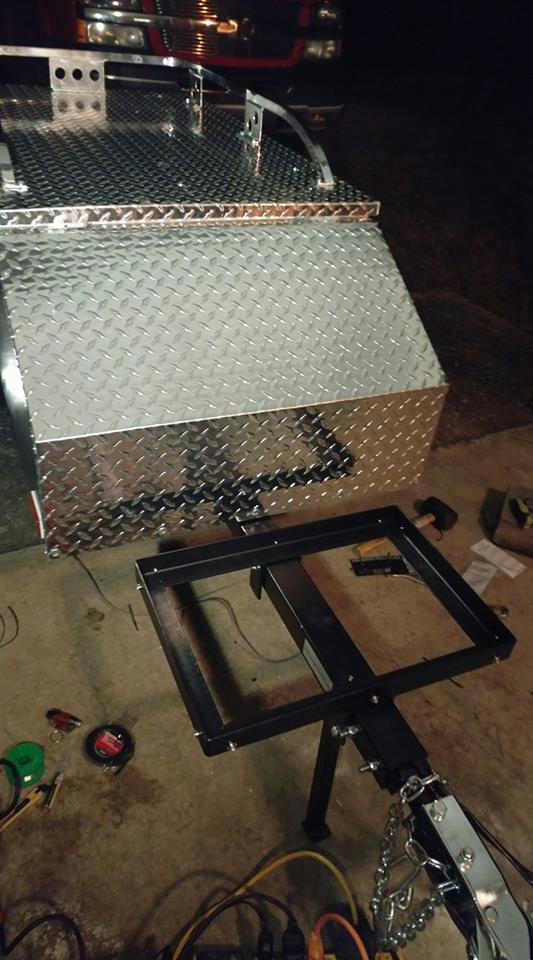 Bushtec trailer hitches | Indian Motorcycle Forum