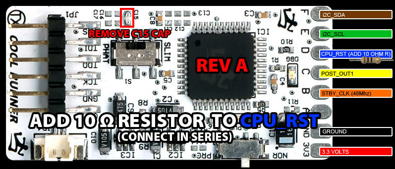 Solved - Coolrunner Rev a With RGH 2.0? | Se7enSins Gaming Community