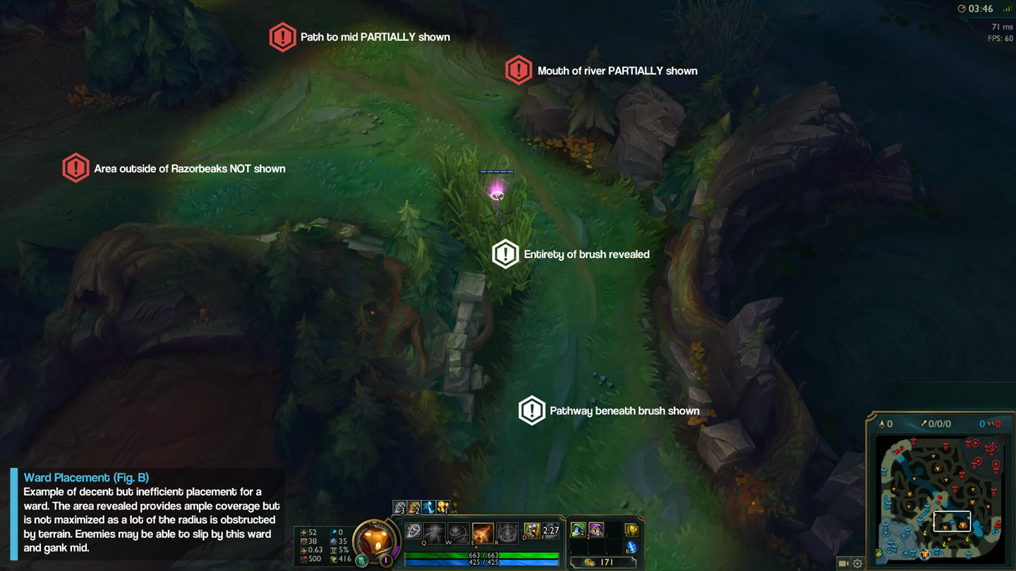 Support Tips : Where to pink ward : r/summonerschool