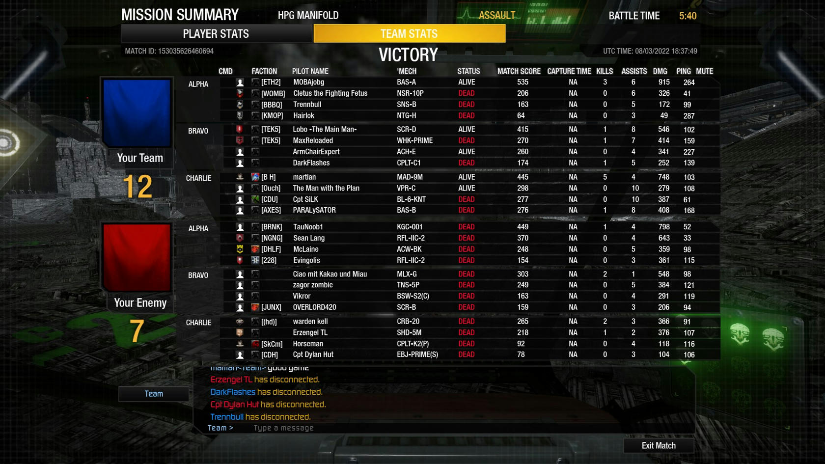 MWO: Forums - Default Lance Grouping