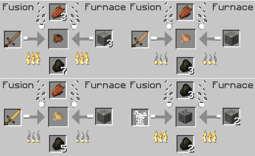 akkamaddi's Additions, updated for 1.15.2 - Minecraft Mods - Mapping ...