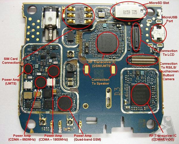 Schematic Blackberry 8900, 9000, 9500 | Viết bởi Moto A925