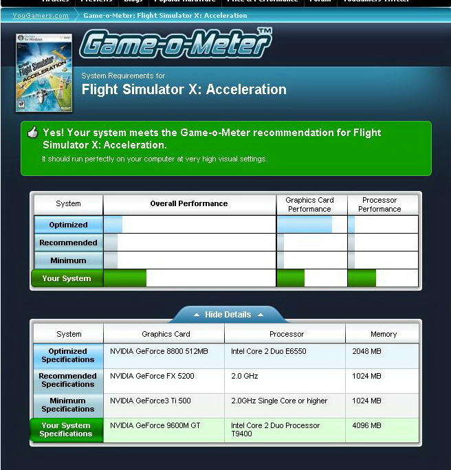 Game-O-Meter ~ Test your PC for FSX - General Discussion - Orbx ...