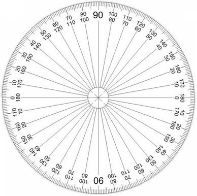 Circunferencia graduada para monedas rotadas - Taringa!