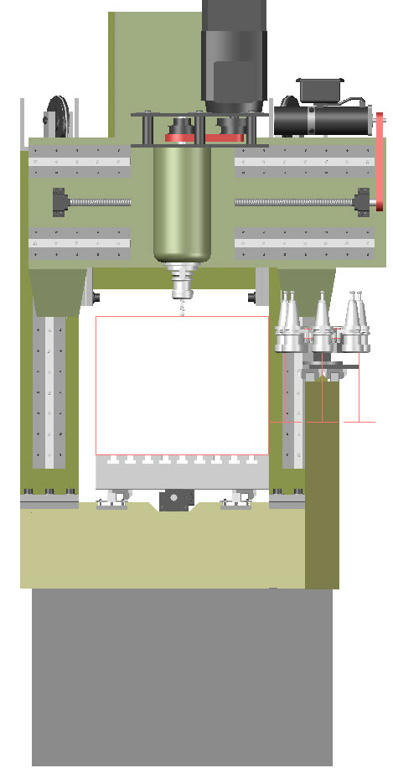 Epoxy Concrete CNC mill 700x500x400 Design and Build
